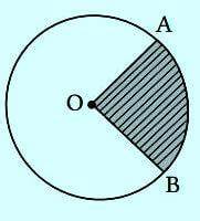 Contoh soal keliling & luas juring dan pembahasannya – soalfismat
