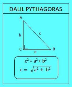 Contoh soal teorema / dalil Pythagoras & penyelesaiannya + pembahasan – soalfismat